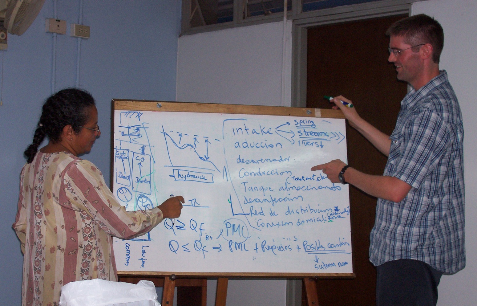 New Paper on RWSS Sustainability – Ralph P Hall