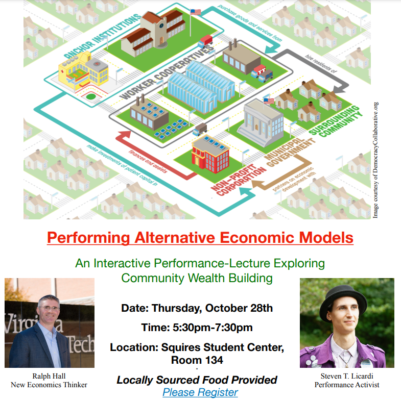 Performing Alternative Economic Models – Ralph P Hall